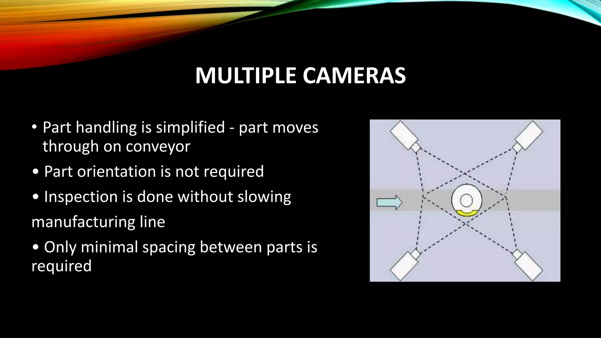 Machine vision | PDF | Cameras and Camcorders | Consumer Electronics