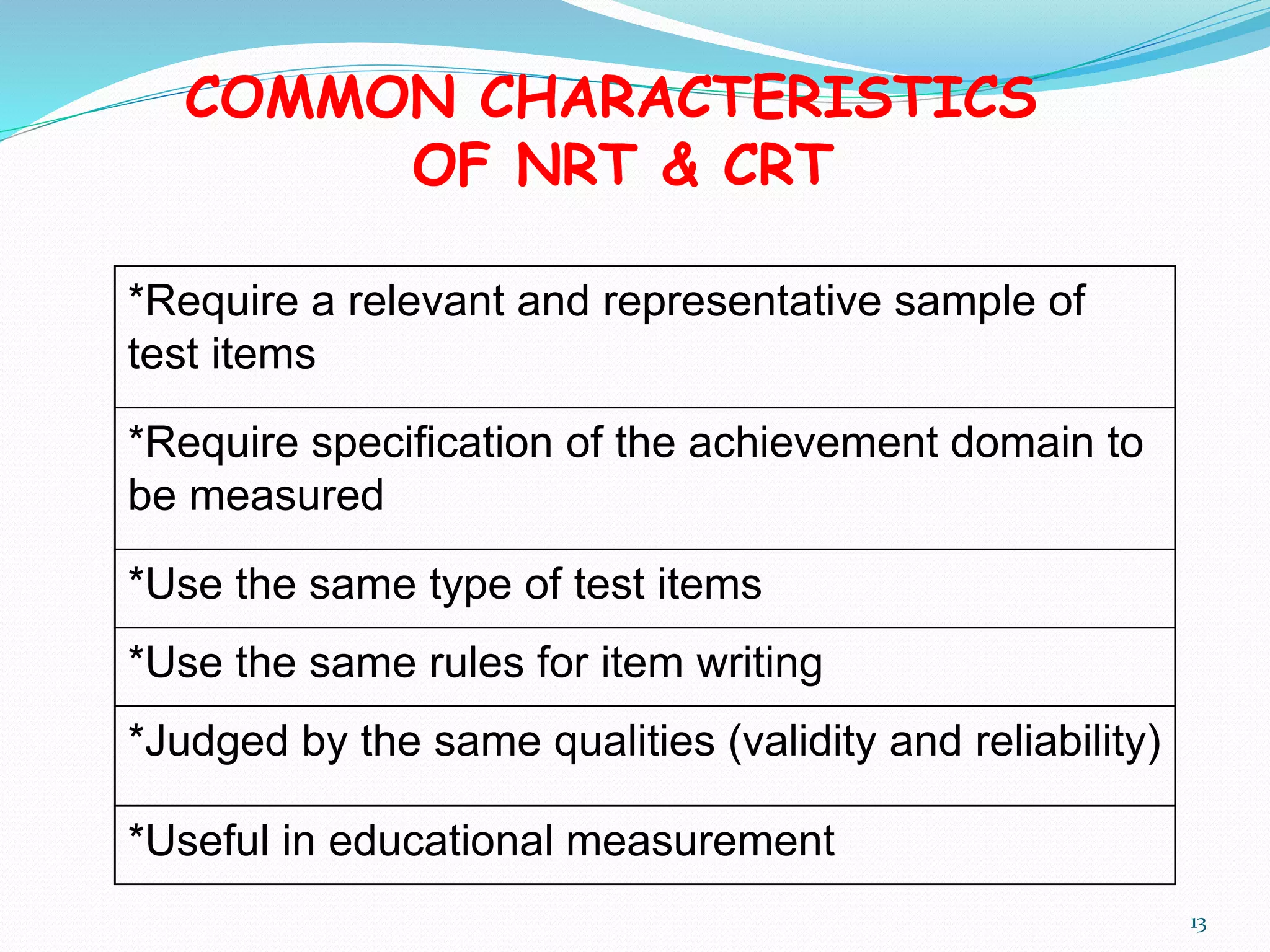 Psychological Tests | PPTX