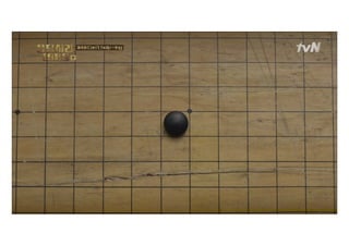 Alpha Go Introduction | PPT