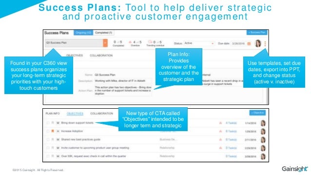 How A Gainsight CSM Uses Success Plans How A Gainsight CSM Uses Success Plans