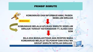 160321 KEBIJAKAN SISTEM RUJUKAN TERINTEGRASI (SISRUTE) DALAM.pptx