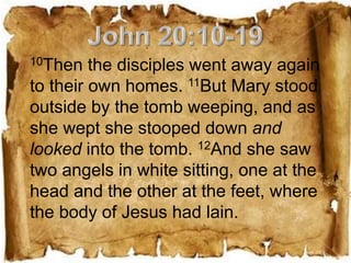 Christ's Resurrection Changes Us | PPT