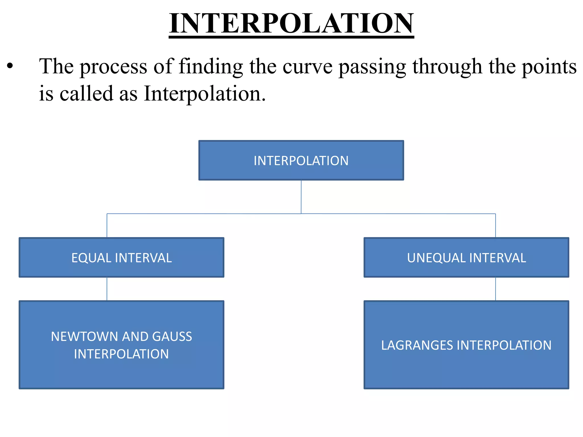 Gauss Forward And Backward Central Difference Interpolation Formula | PPTX