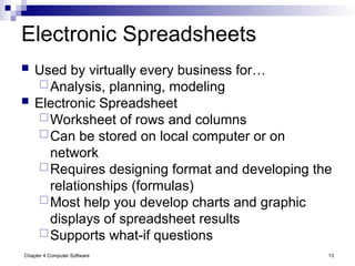 System software computer software types of software | PPT