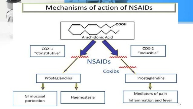 NSAIDs