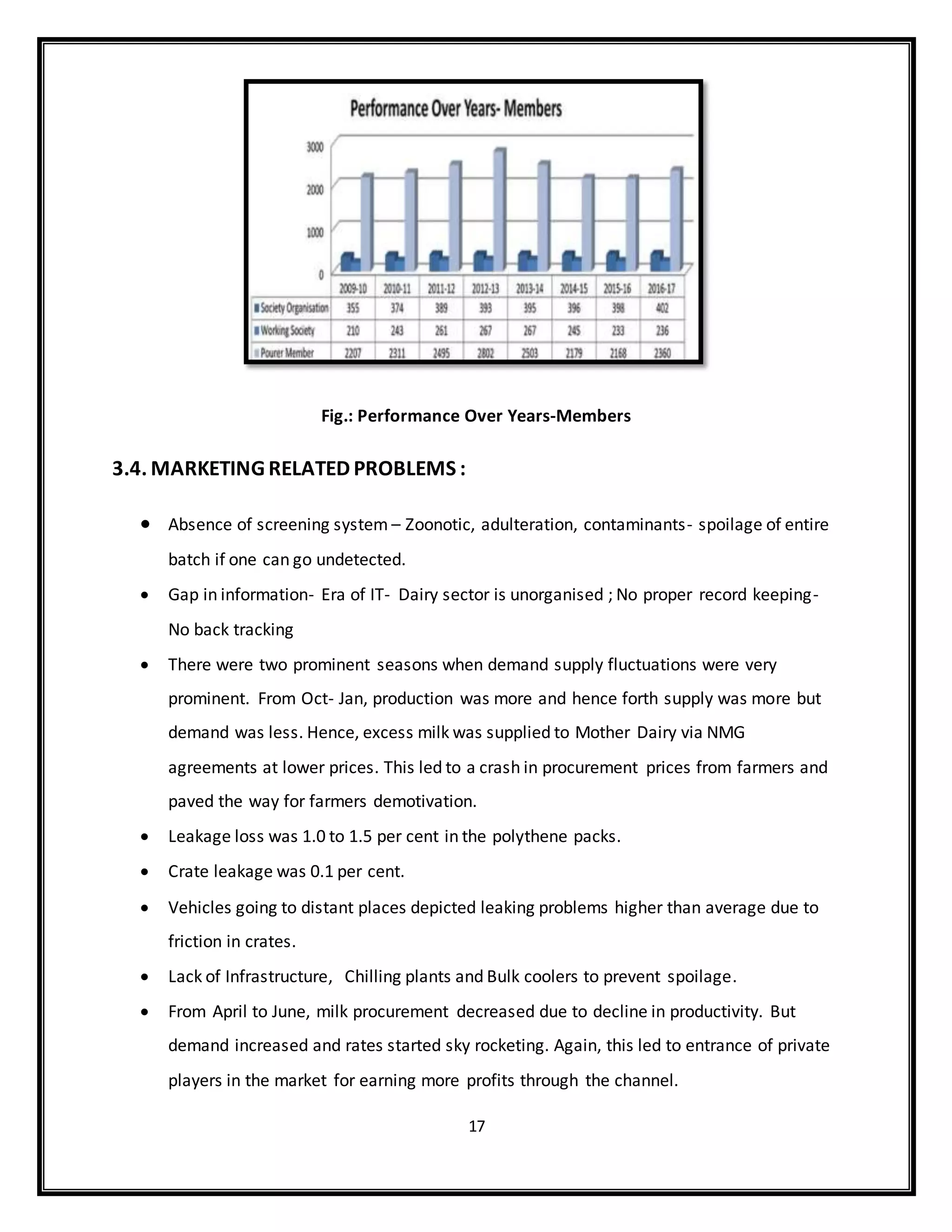 Report on Industrial Training at UCDF (Aanchal Dairy) | DOCX