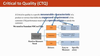 1603960041059_20 Six Sigma Good Tools.pptx