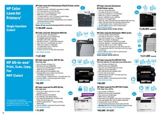 Hp Printer Brochure For Customer Reference | PDF | Computer Peripherals ...