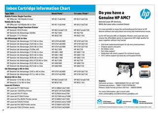 Hp Printer Brochure For Customer Reference | PDF | Computer Peripherals ...