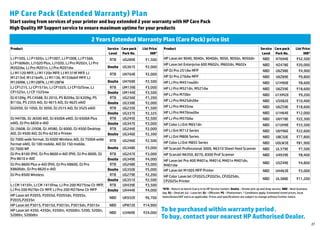 Hp Printer Brochure For Customer Reference | PDF | Computer Peripherals | Computing