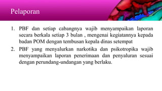 1604046-TIKA APRIYANI-PBF.pptx