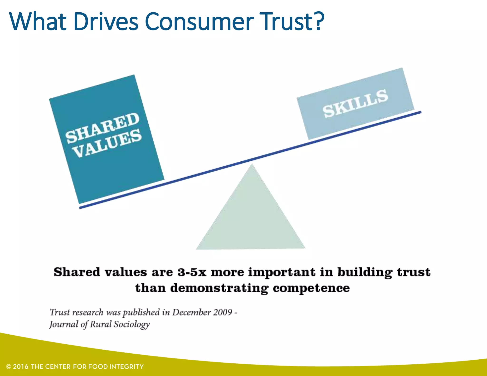 Dr. Leah Dorman - Antibiotic Free (ABF), No Antibiotics Ever (NAE ...