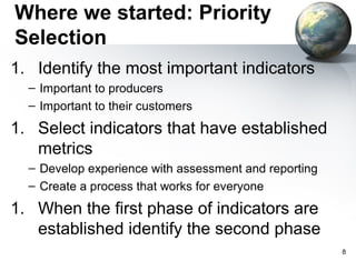 Dr. Marty Matlock - Review and Prioritization of Top 3 Agriculture ...