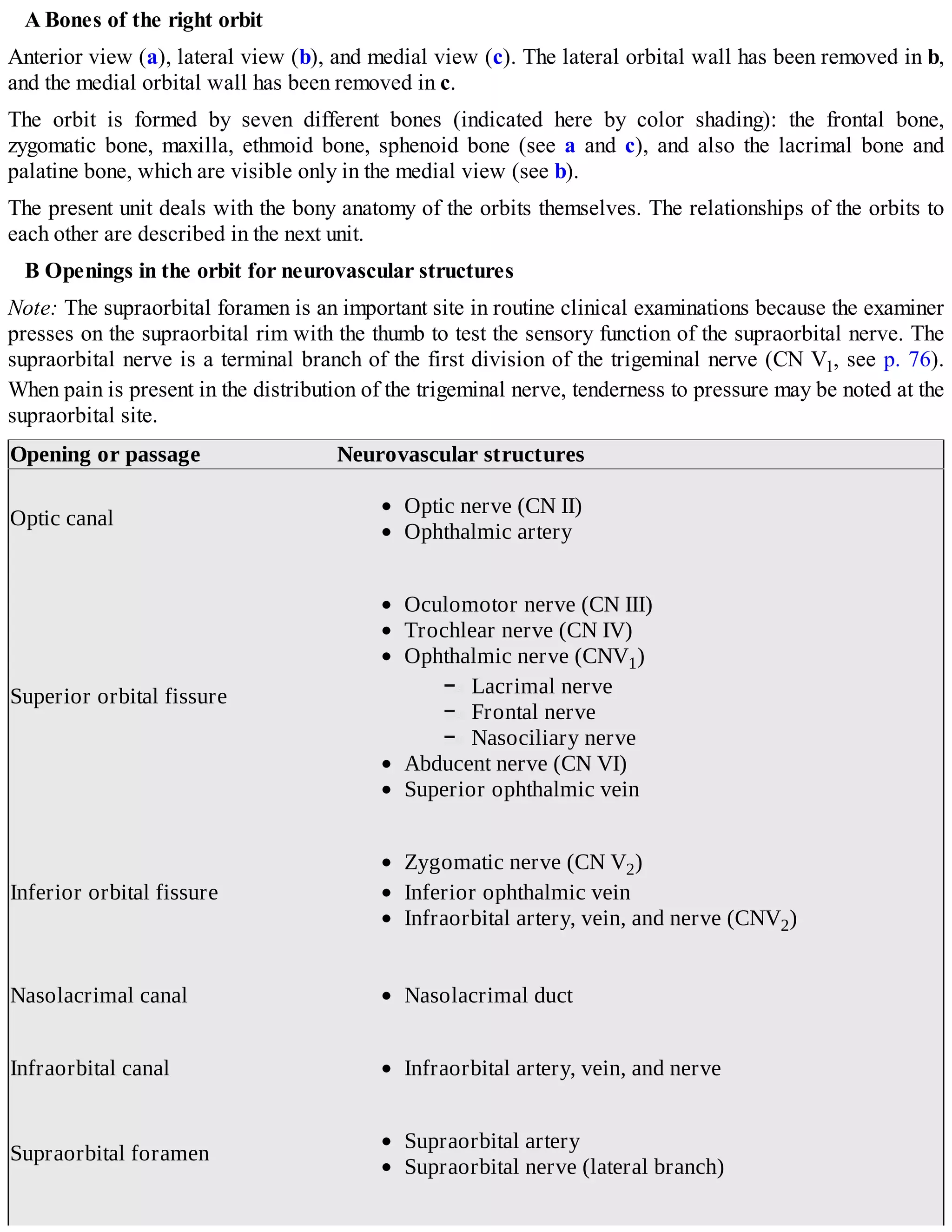 Thieme, Atlas of Anatomy | PDF
