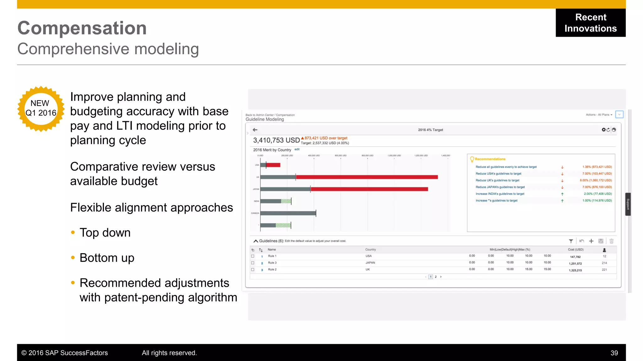 160408_sap_successfactors_hcm_roadmap.pdf