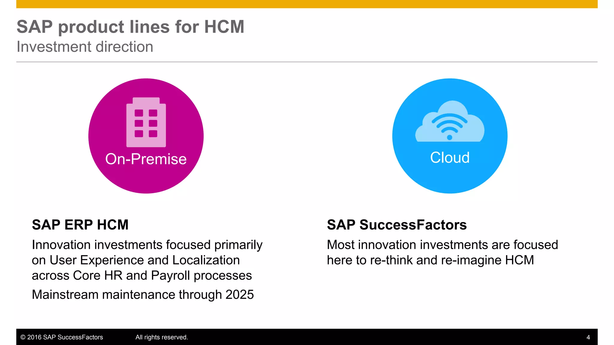 160408_sap_successfactors_hcm_roadmap.pdf