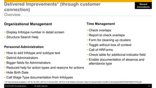 160408_sap_successfactors_hcm_roadmap.pdf