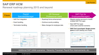 160408_sap_successfactors_hcm_roadmap.pdf