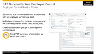 160408_sap_successfactors_hcm_roadmap.pdf