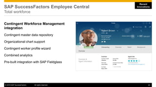 160408_sap_successfactors_hcm_roadmap.pdf