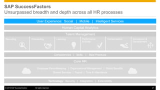 160408_sap_successfactors_hcm_roadmap.pdf