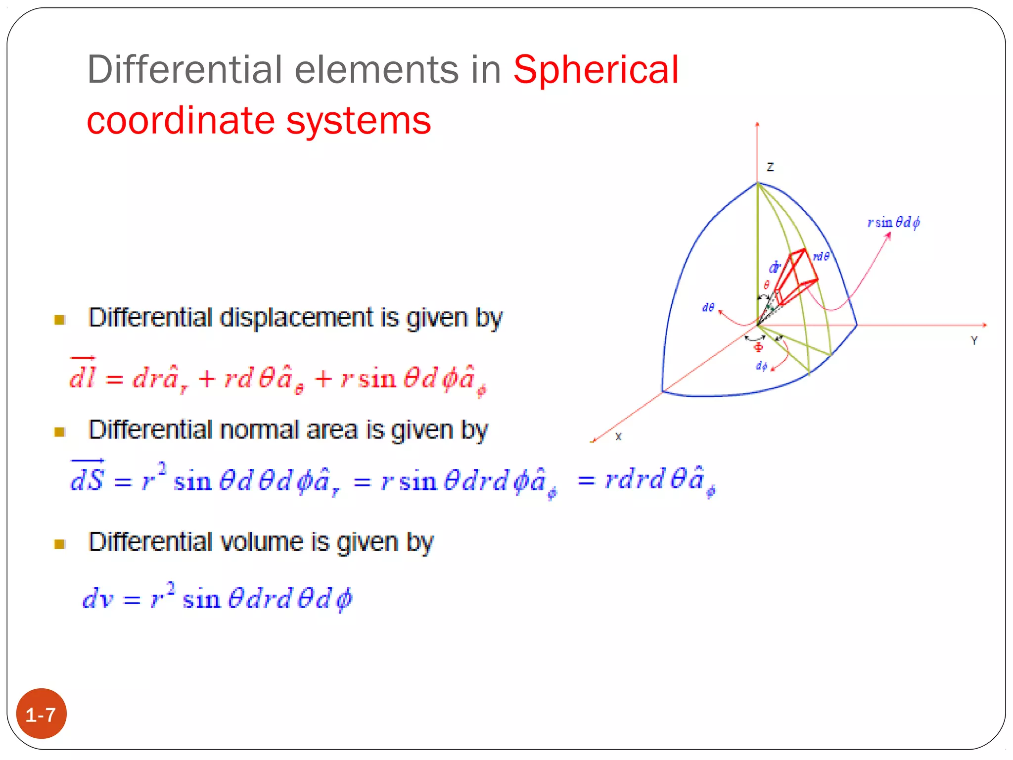 Spherical Coordinates System Ppt