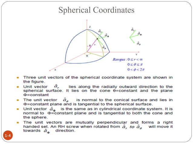 Spherical Coordinates System Ppt