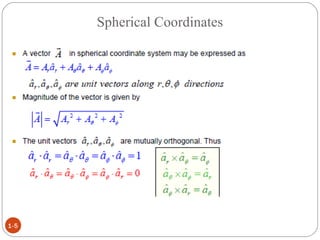 spherical coordinates system | PPT