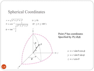 spherical coordinates system | PPT
