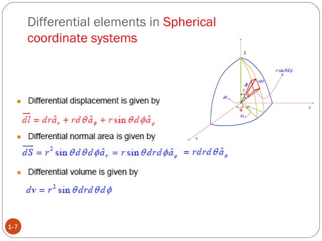 spherical coordinates system | PPT