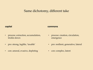 Capital vs. Commons, and how to start winning | PDF