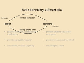 Capital vs. Commons, and how to start winning | PDF