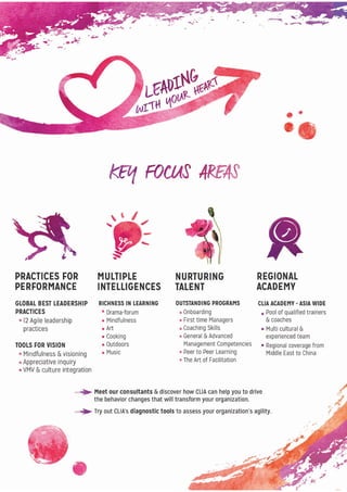 Creative Leadership In Asia - Brochure | PDF
