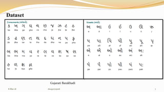 offline character recognition for handwritten gujarati text | PPT