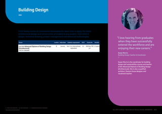 Box Hill Institute | PDF