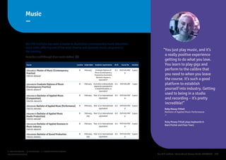 Box Hill Institute | PDF