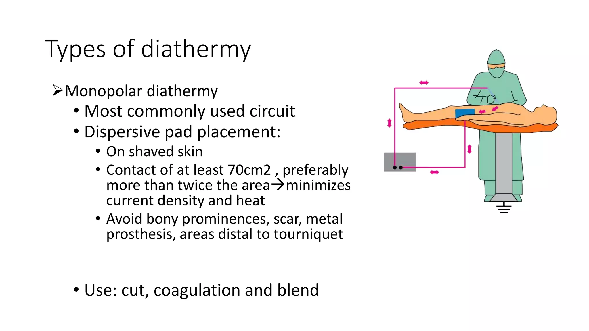 Diathermy principles and types | PPTX