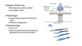 Diathermy principles and types | PPTX