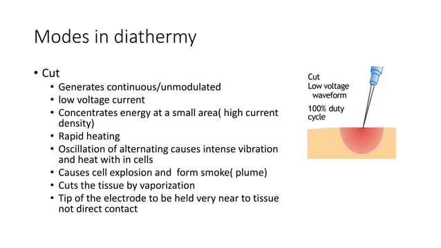 Diathermy principles and types | PPTX
