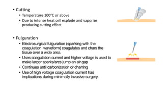 Diathermy principles and types | PPTX