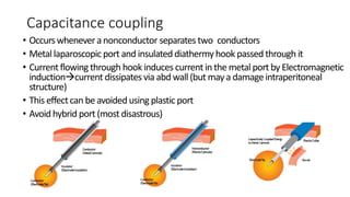 Diathermy principles and types | PPTX