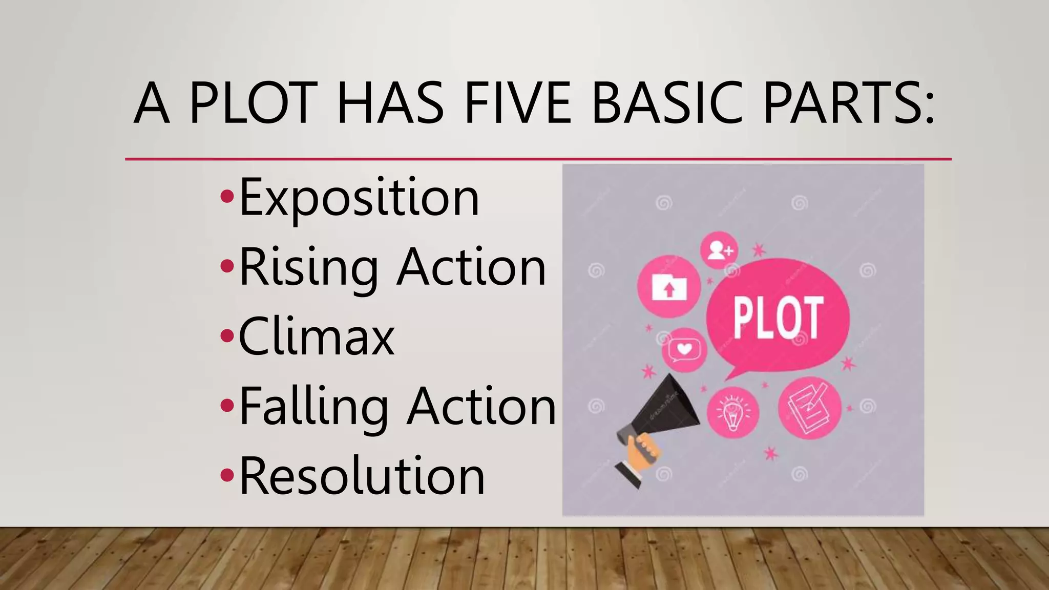 plot Setting and characterization.ppt plot Setting and characterization.ppt
