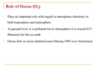ozone-depletion-ozonska dupka ostetuvanje.ppt