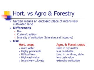 1604933649-lecture-1-introduction-to-horticulture.ppt