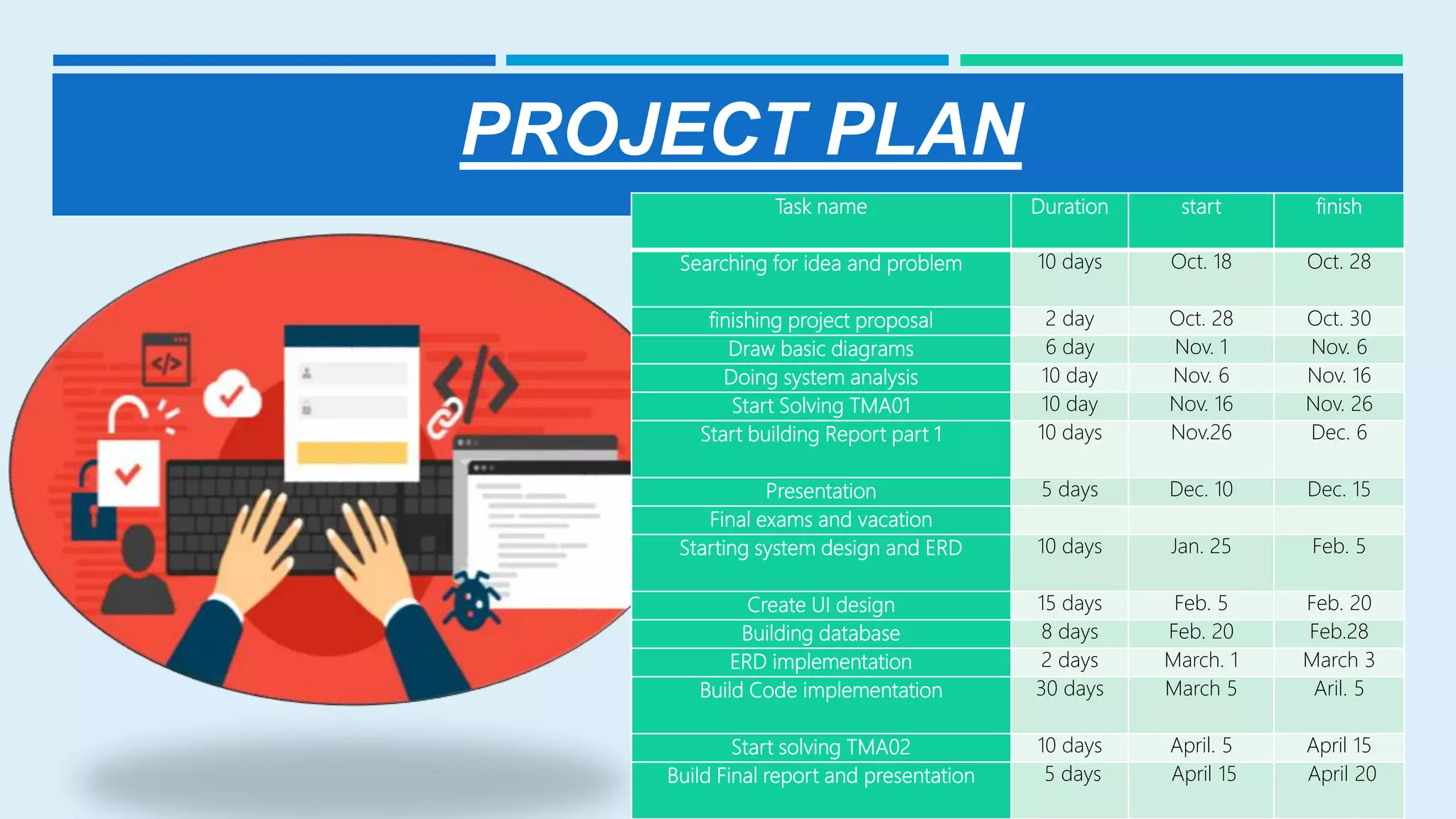 MyCalMate Android App_Project Presentation | PPT