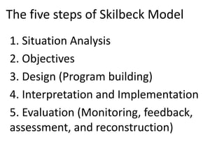 1604952620-skilbeck-model-of-curriculum-development.pptx