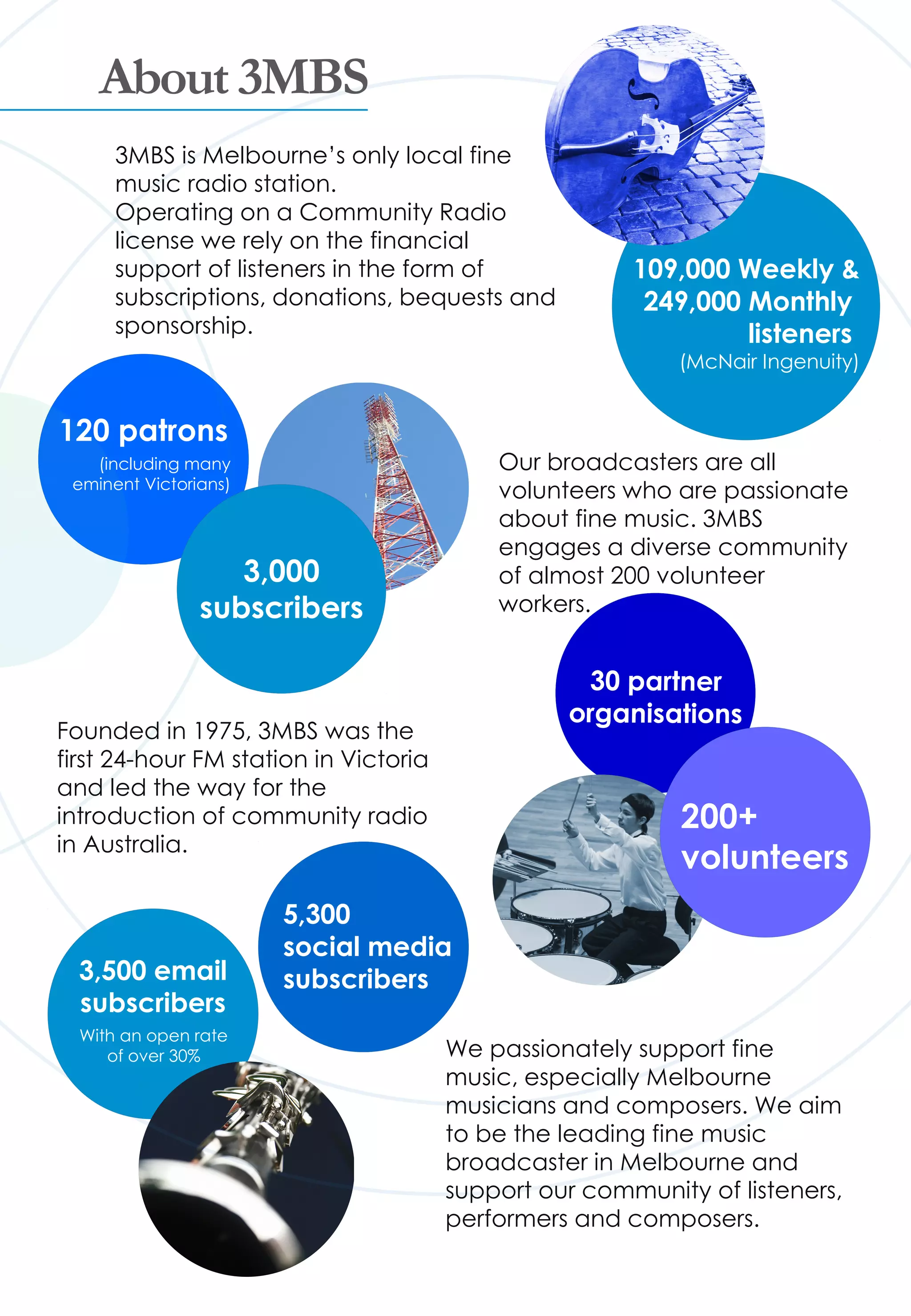 3MBS Media Pack 2015_16 Mark | PDF