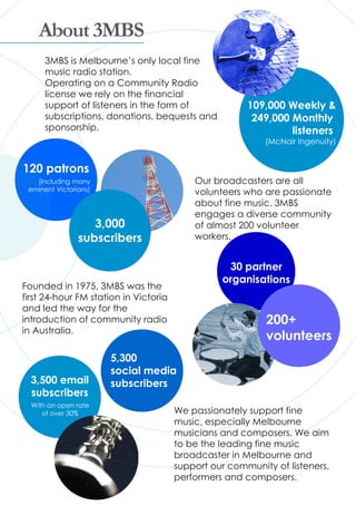 3MBS Media Pack 2015_16 Mark | PDF