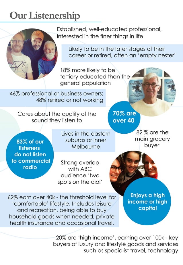 3MBS Media Pack 2015_16 Mark | PDF