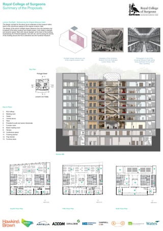 Transform boards | PDF